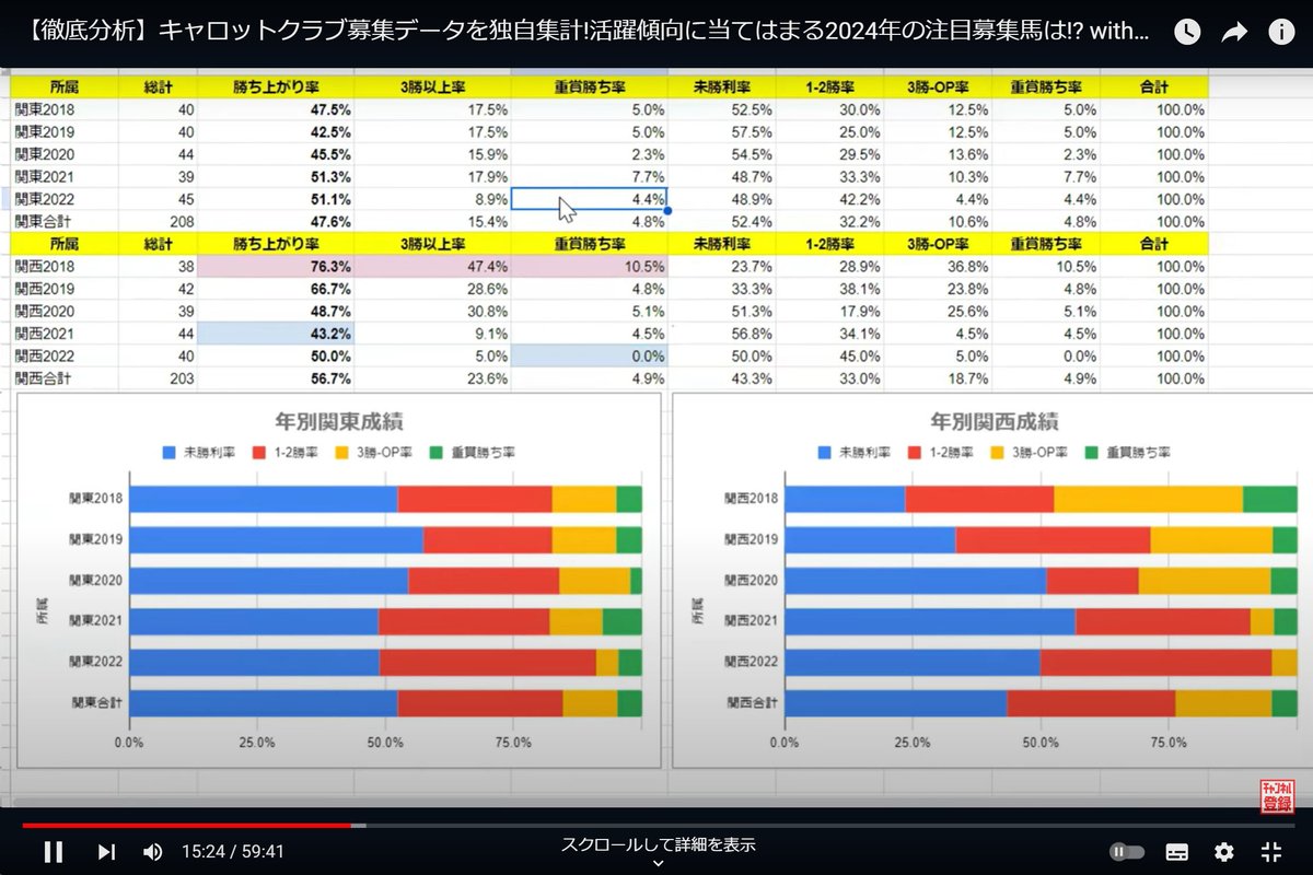 村上アシシ(@4JPN) - Twilog (ツイログ)