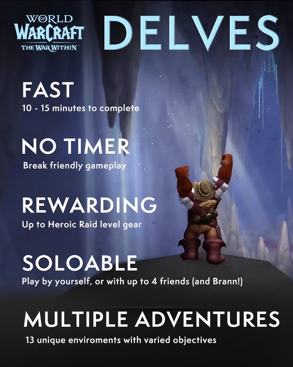 WoWCast - Dive into The War Within’s Delves, Dungeons, PvP, and Raid ... WoWCast - Dive into The War Within’s Delves, Dungeons, PvP, and Raid ...