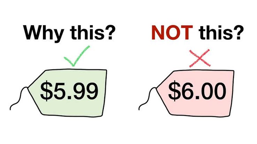 Did you know a Grande is cheaper than a Venti? Yet people often spend ...