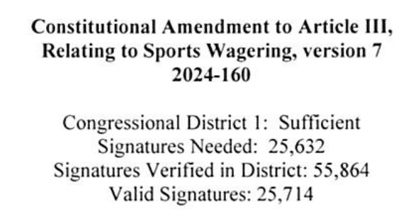 Missouri Mapper's Threads – Thread Reader App