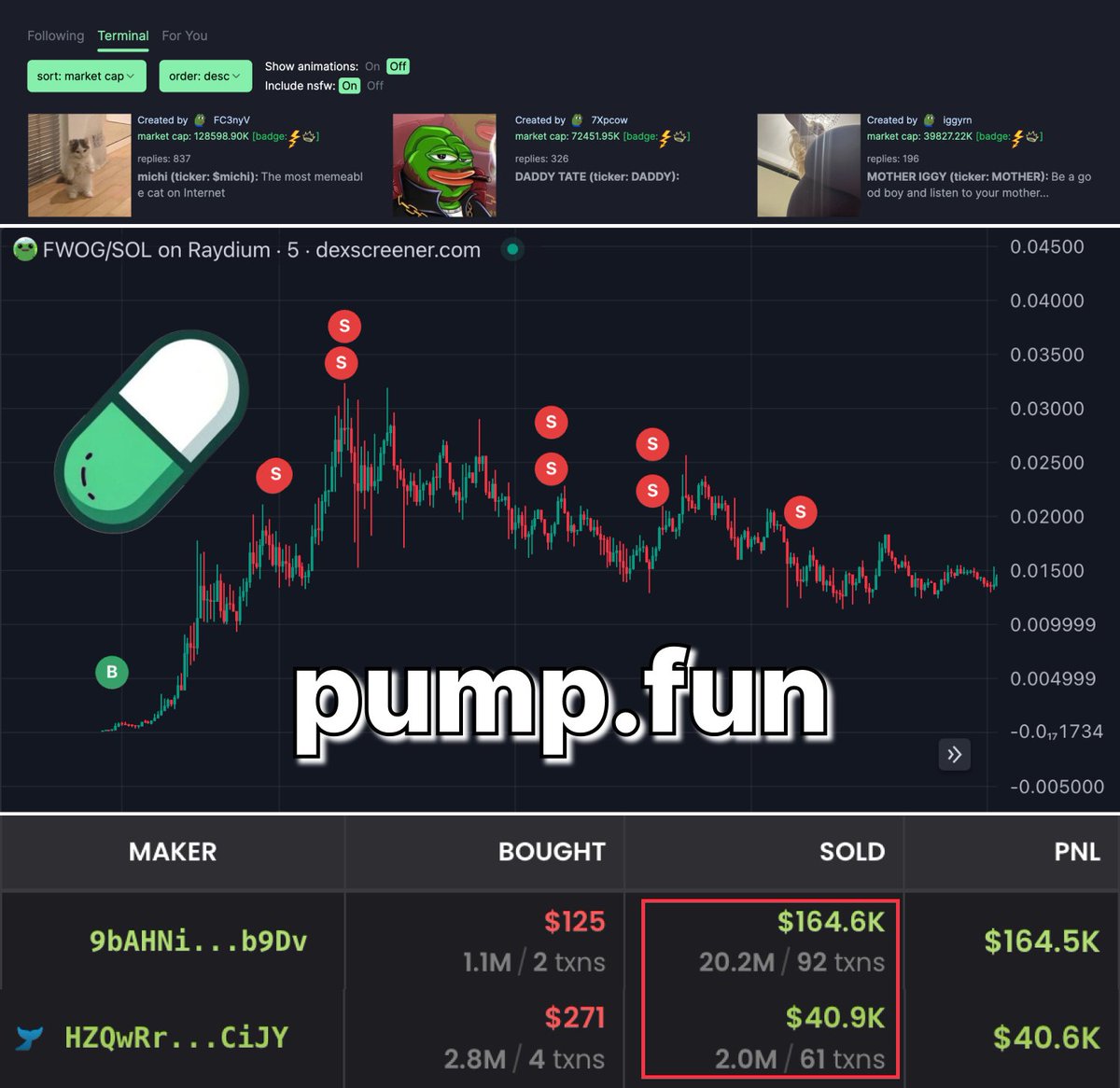 Thread by @alphabatcher on Thread Reader App – Thread Reader App