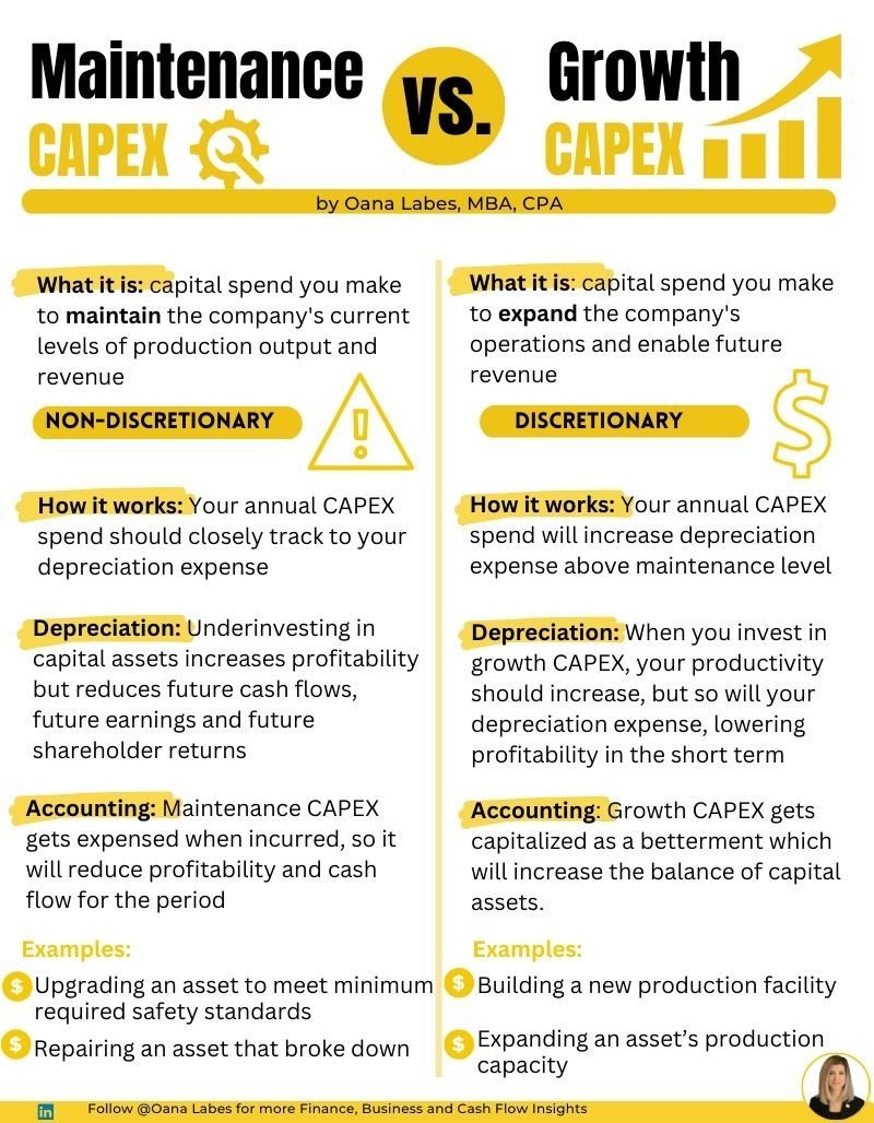 Oana Labes's Threads – Thread Reader App