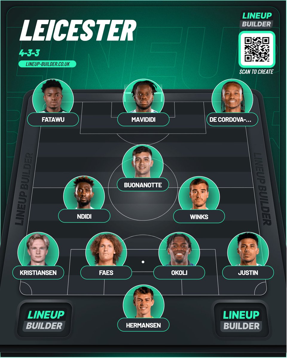 Predicted lineups for ALL 20 Premier League teams: I’ve done the ...