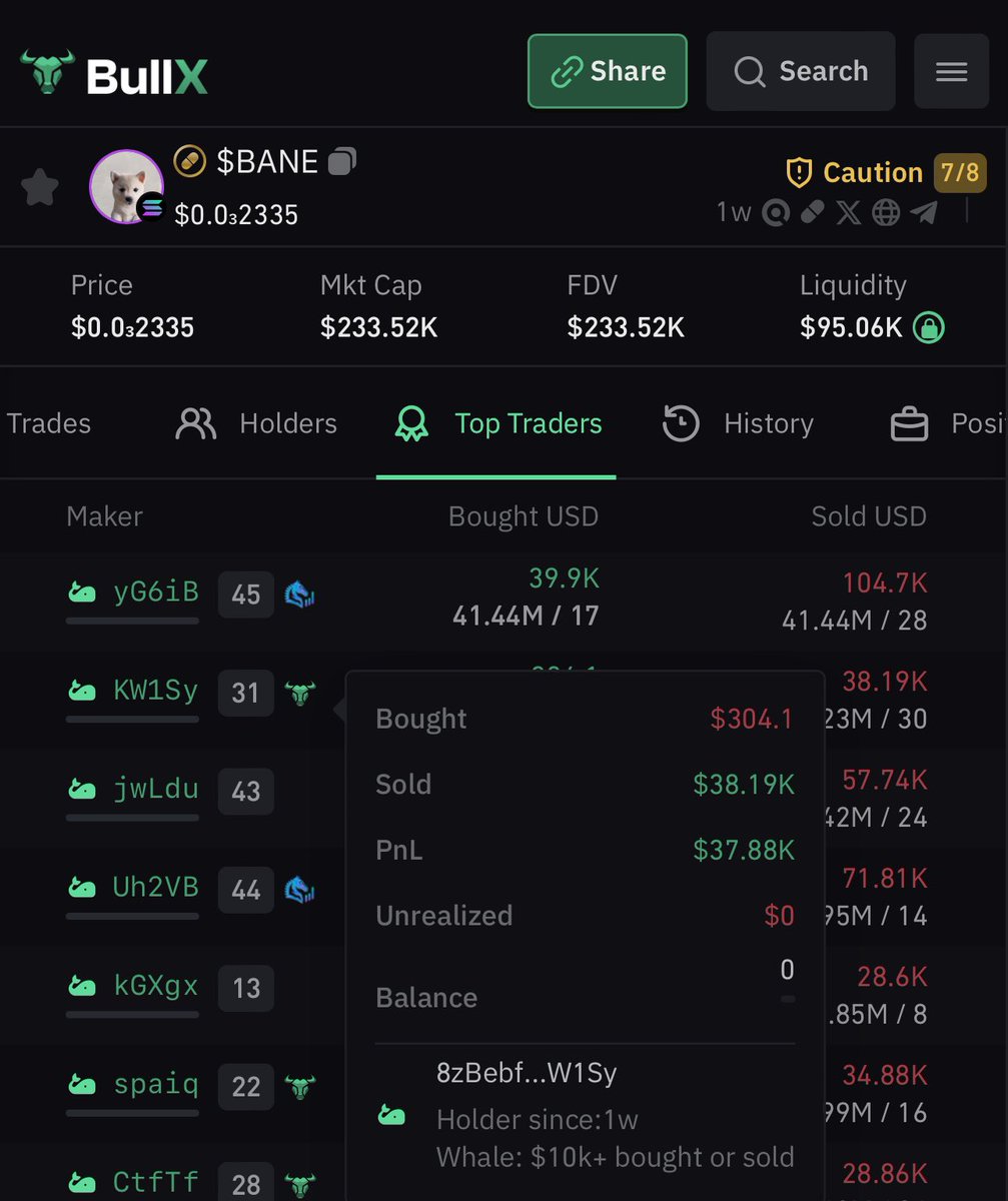 The worst thing you can do right now is buy these “tickers of the day ...