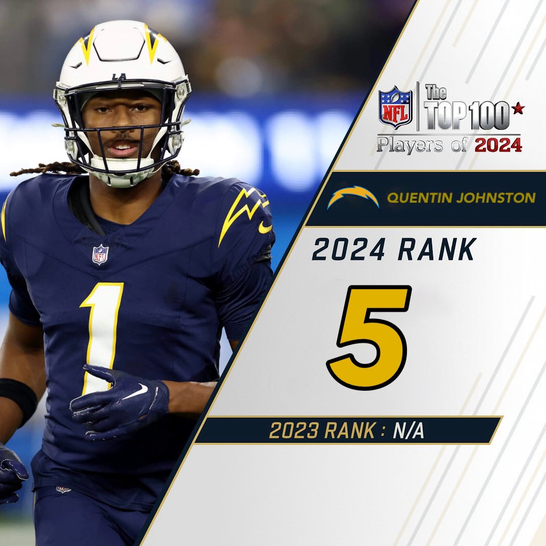 Quinten Memes Who The Hell Is Quentin Quarantino? By Casey