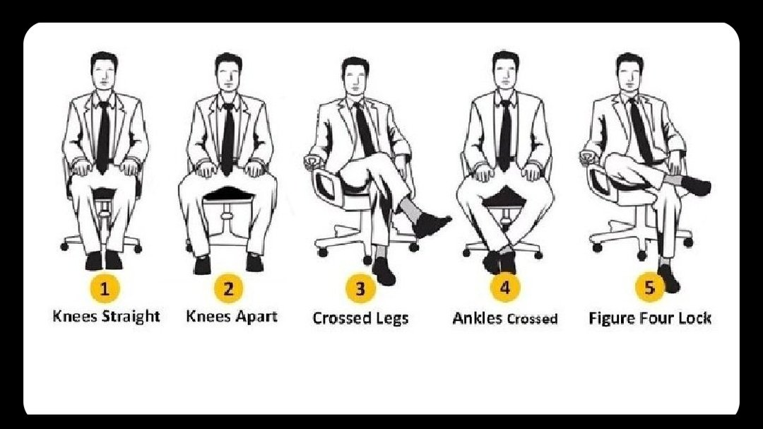 Ever wondered what a man's sitting positions says about his personality ...