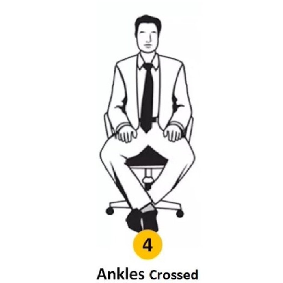 Ever wondered what a man's sitting positions says about his personality ...