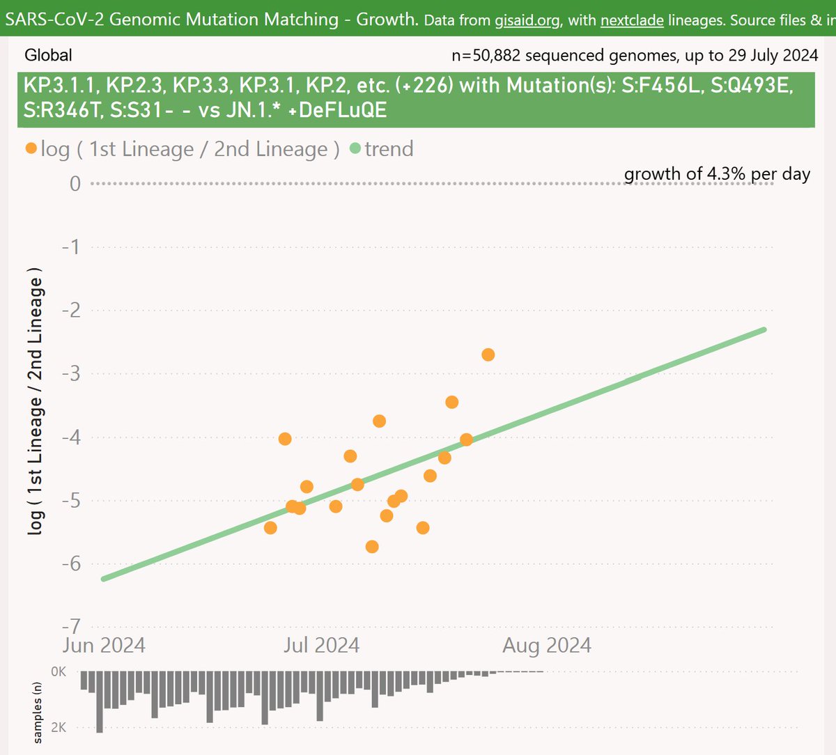 Thread by @Mike_Honey_ on Thread Reader App – Thread Reader App