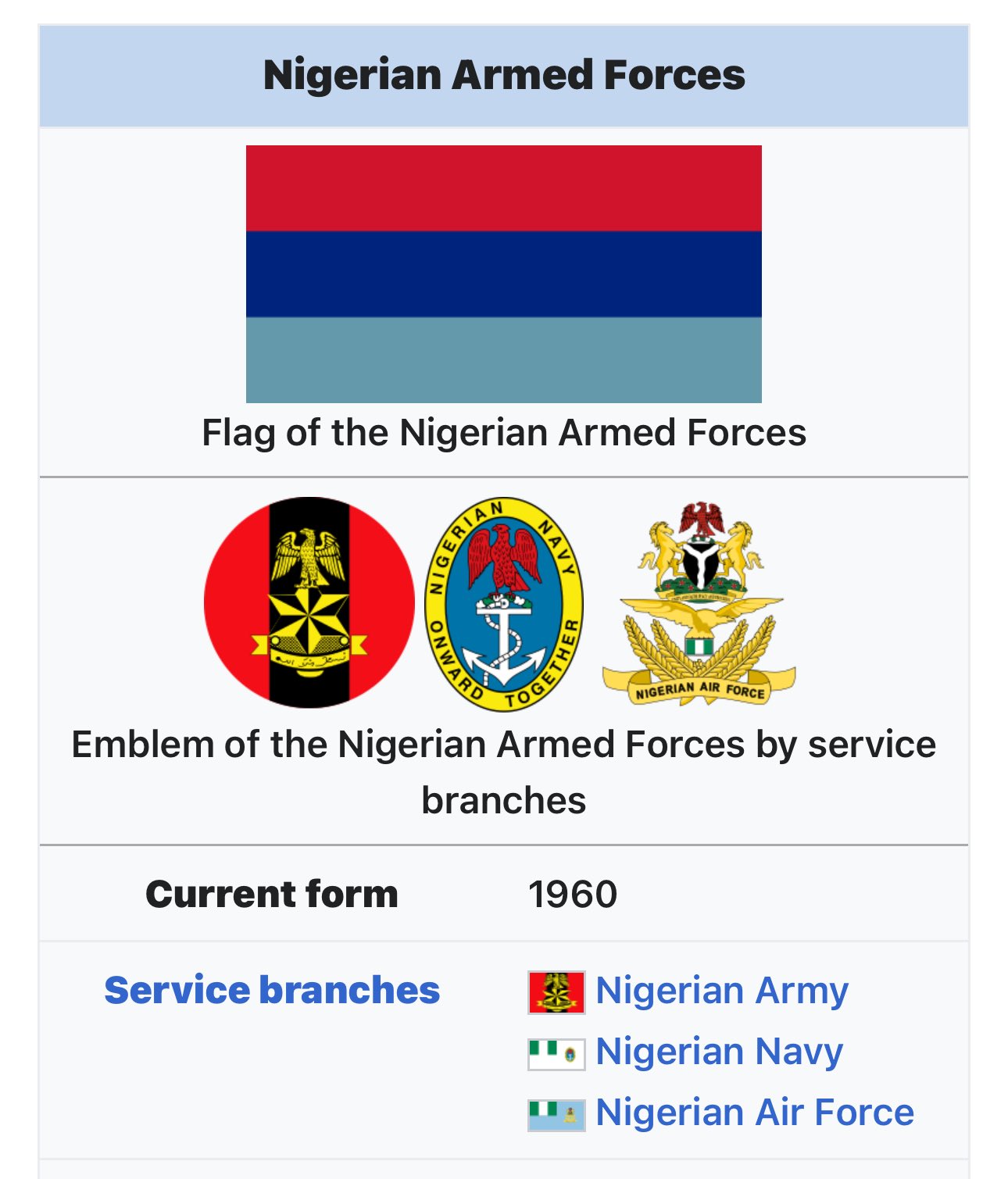 Nigerian Air Force Logo Nigerian Air Force (@NigAirForce) / X