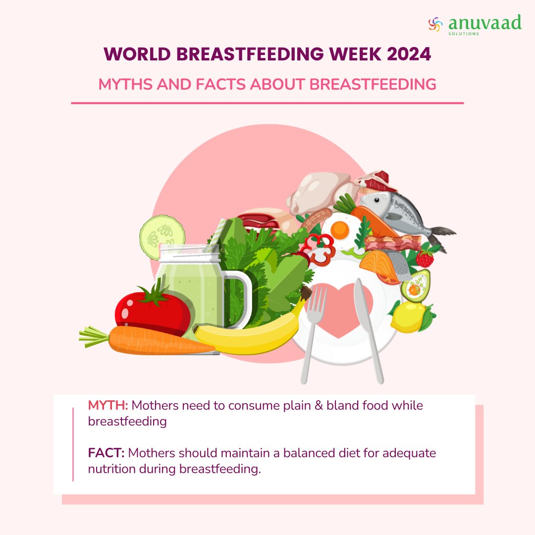 Home - Anuvaad Solutions