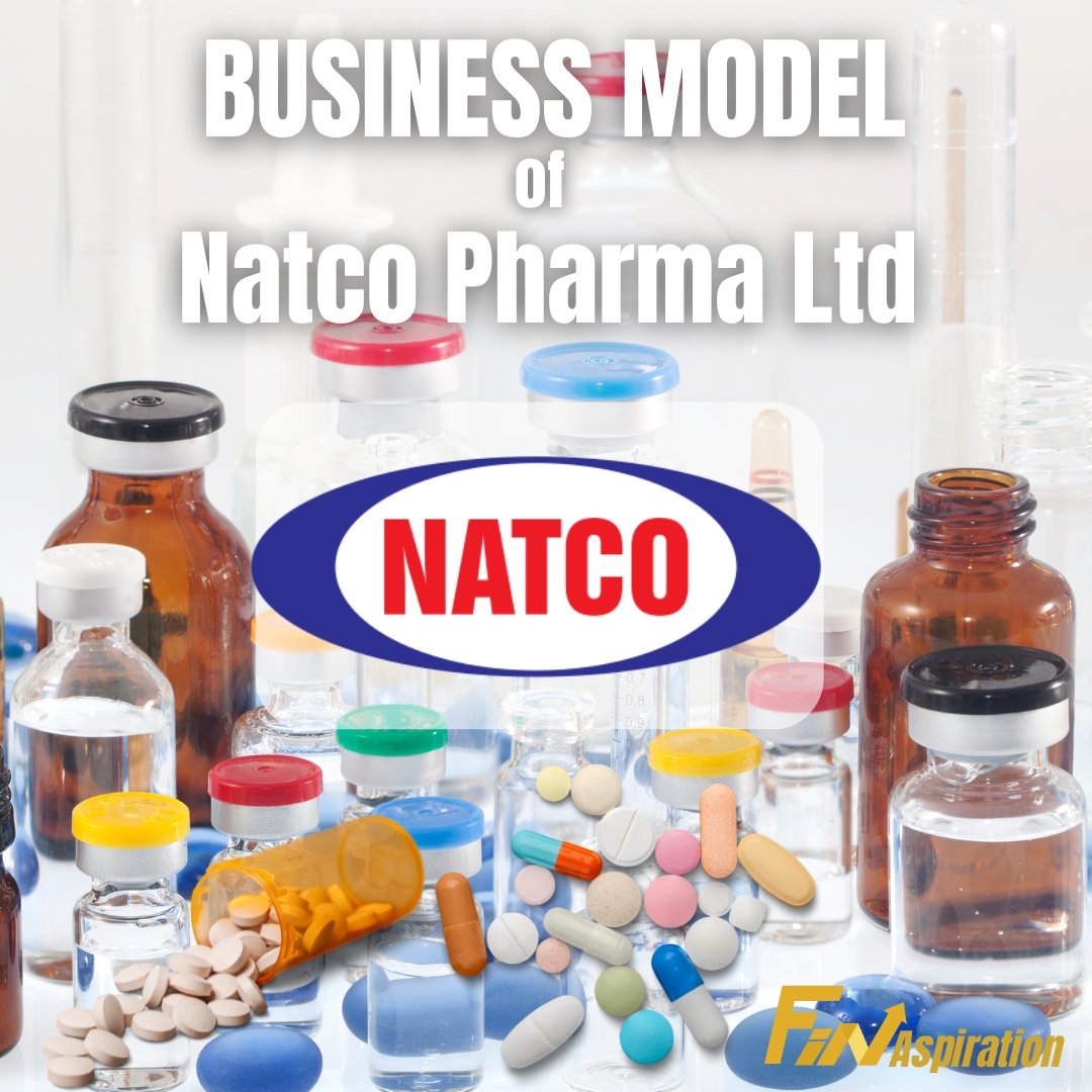 🌟 Fundamentally Strong Midcap Stocks 👉 A List of 5 Midcap Stocks To Study in The Market ...