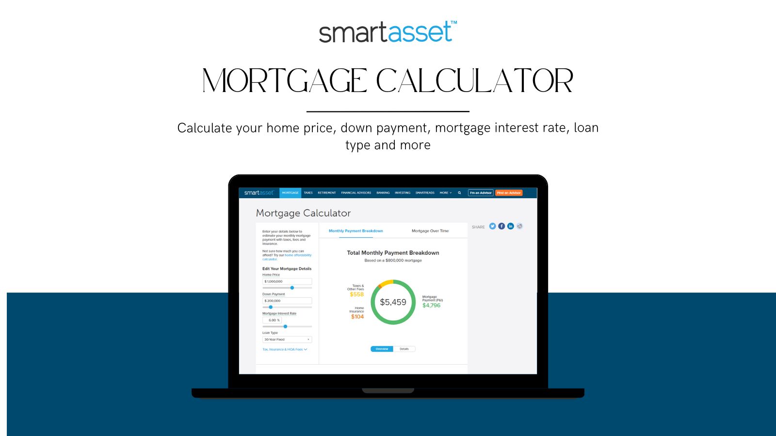 SmartAsset on X Ready to unlock your dream home Our free Mortgage Calculator can help you estimate your monthly payments and see what you can afford. Make informed decisions with SmartAsset