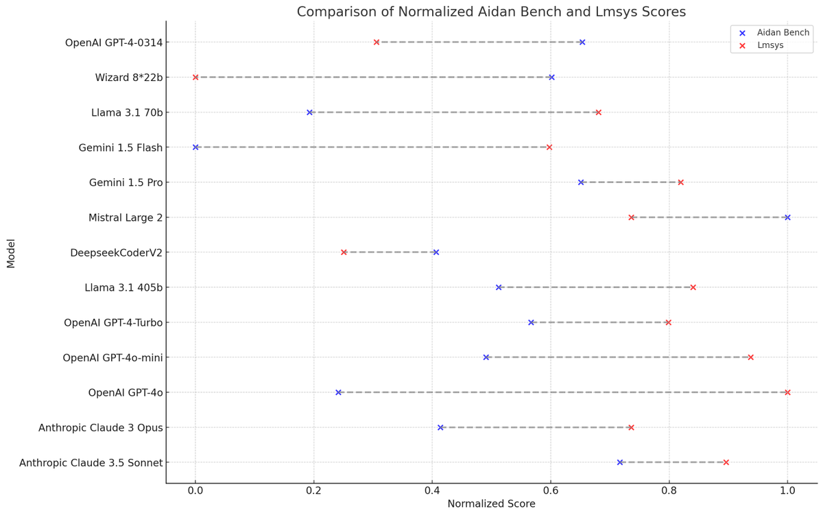 Aidan McLaughlin's Threads – Thread Reader App