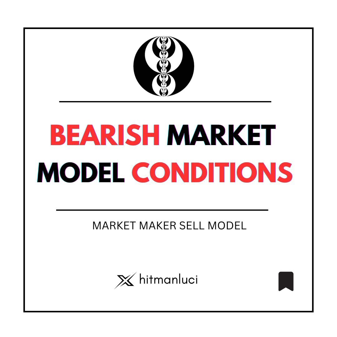 Bearish Market Maker Model MMXM + PD Array Matrix 🧵Thread - المسلسل من ...