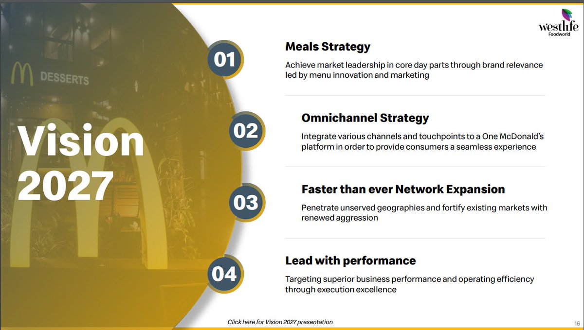 Companies with Vision 2027 A Thread 🧵 - Thread from Arka Bhattacharjee ...