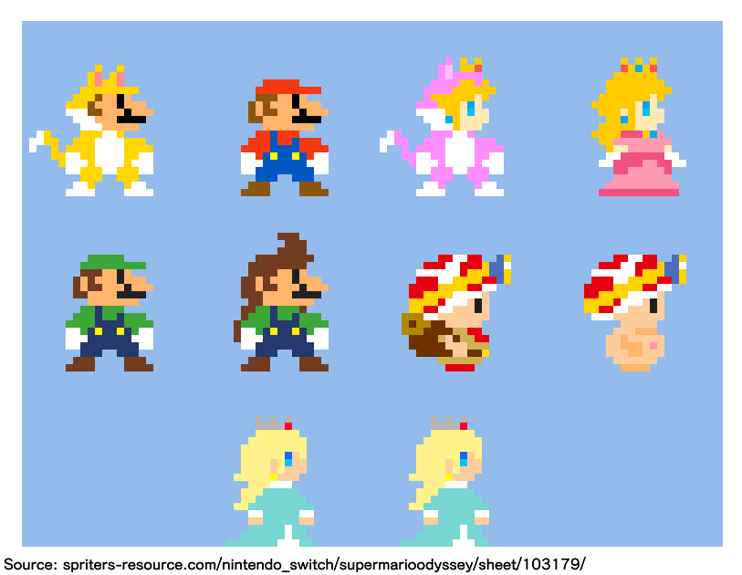 8 Bit Luigi Png Nintendo Switch Super Mario Odyssey Luigi (2D)