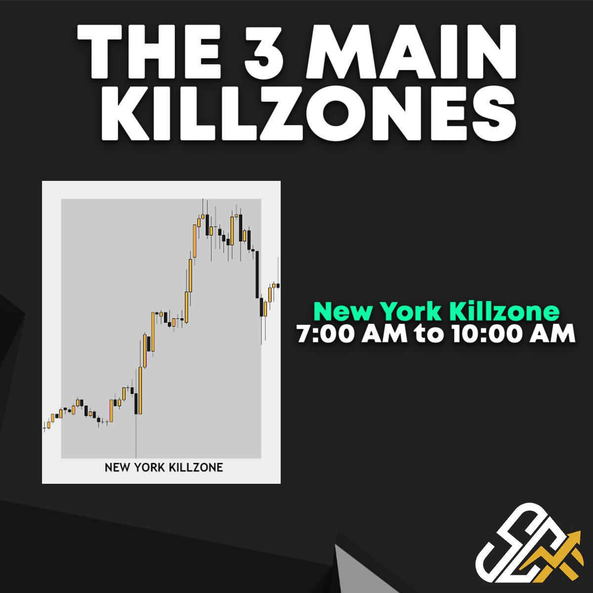 In this THREAD I will explain "Killzones" 1. What are Killzones? 2. Asia Killzone 3. London ...