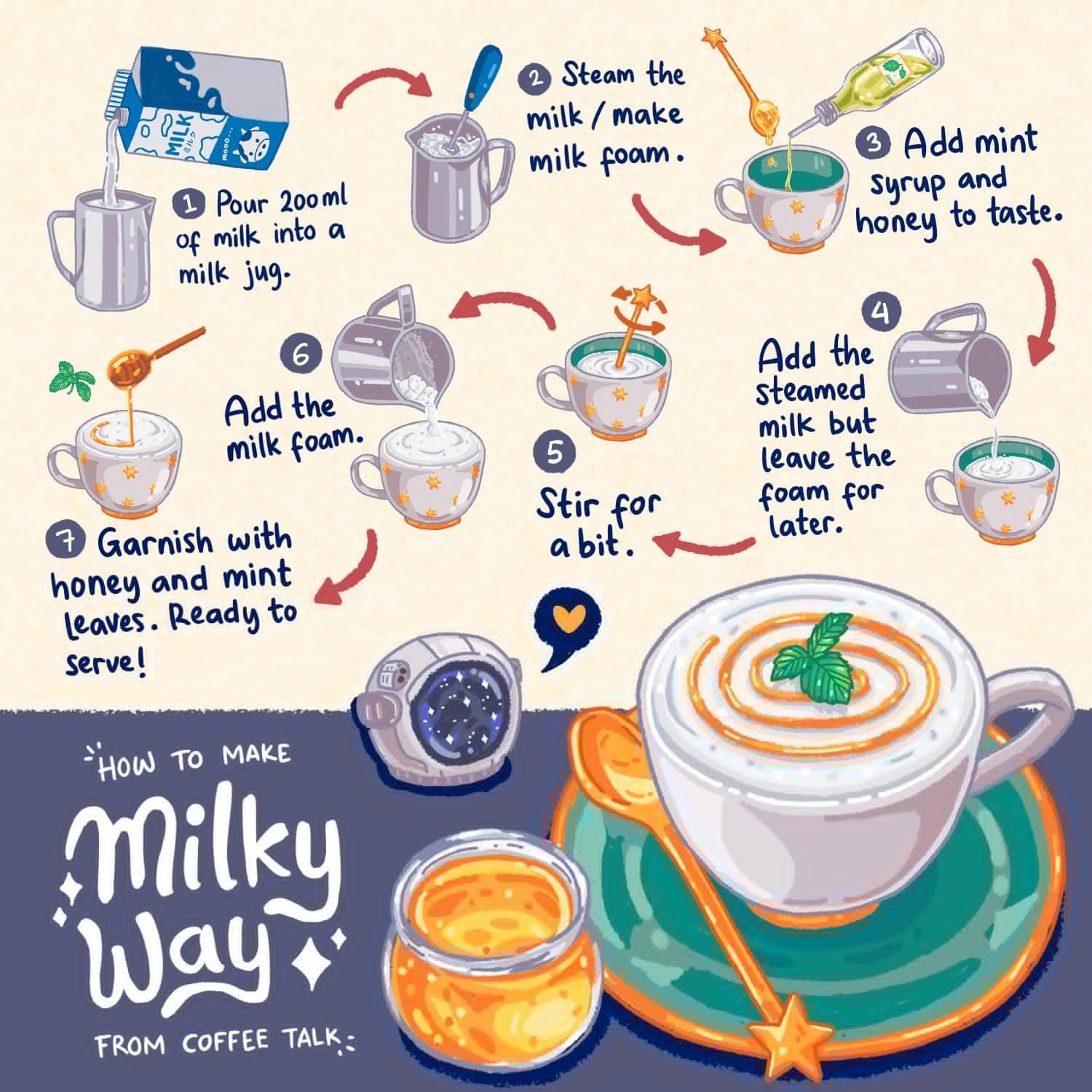 Coffee talk recipes store