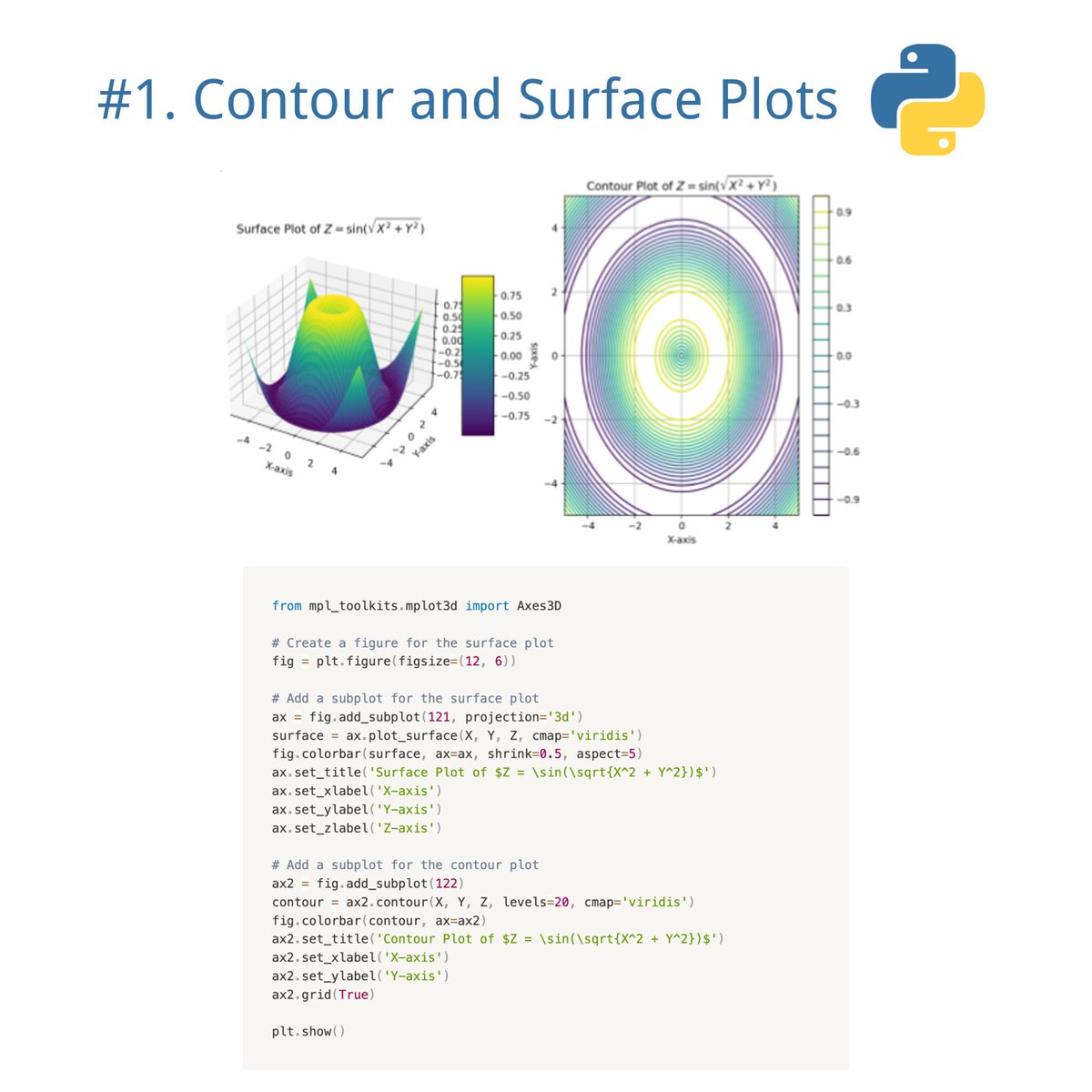 Top 5 Charts You Can Generate In Python Using Ai With Code ↓ Thread From Python Coding 4415