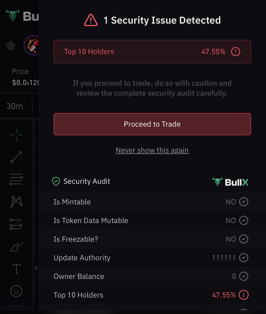 “𝟵𝟱% 𝗼𝗳 𝗽𝘂𝗺𝗽𝗳𝘂𝗻 𝘁𝗼𝗸𝗲𝗻𝘀 𝗿𝘂𝗴 𝗯𝗲𝗳𝗼𝗿𝗲 𝗵𝗶𝘁𝘁𝗶𝗻𝗴 𝗿𝗮𝘆𝗱𝗶𝘂𝗺” And, this isn’t even ...