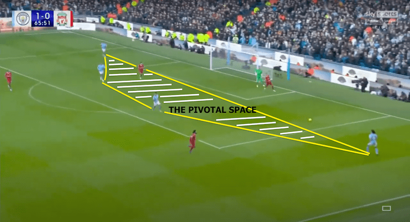 Rest-Defence is relatively new in the football tactics lexicon ...