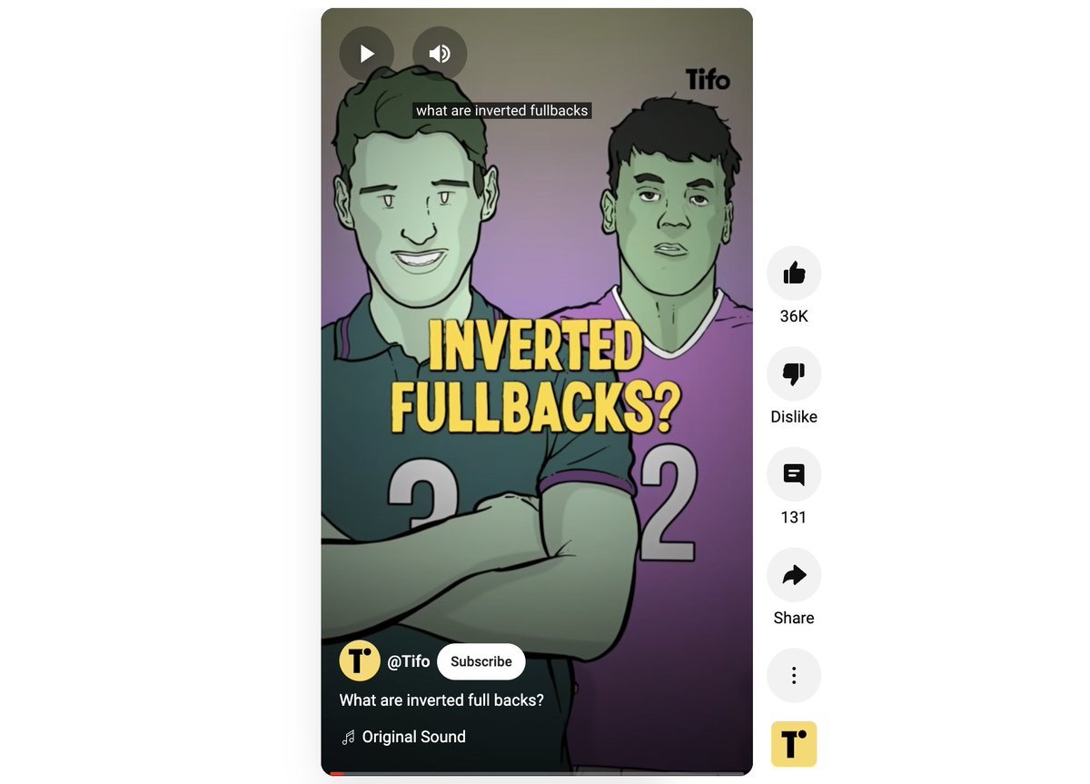 Rest-Defence is relatively new in the football tactics lexicon ...