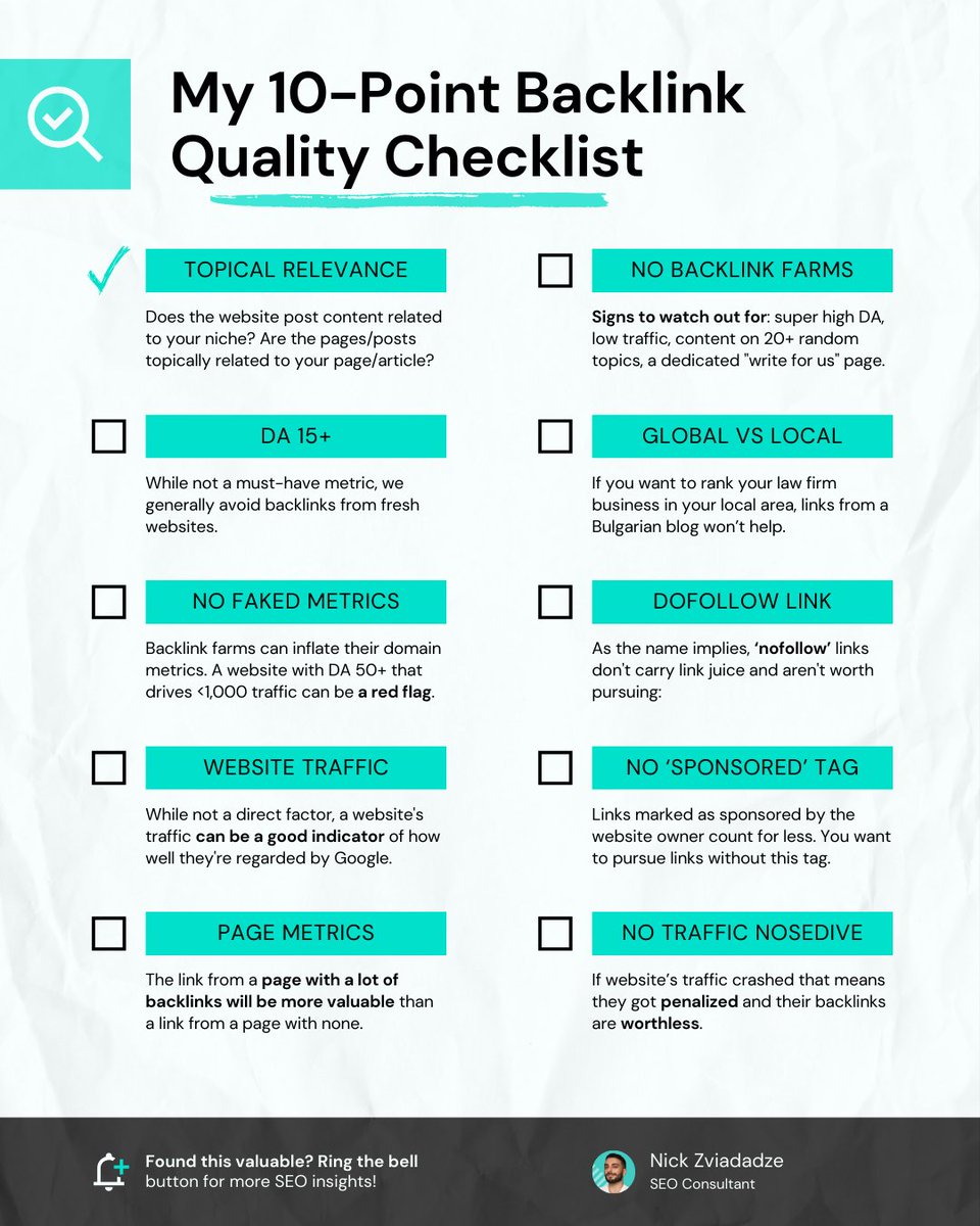 Backlinks WON’T WORK… Fact: 90% of backlinks you see being sold online ...