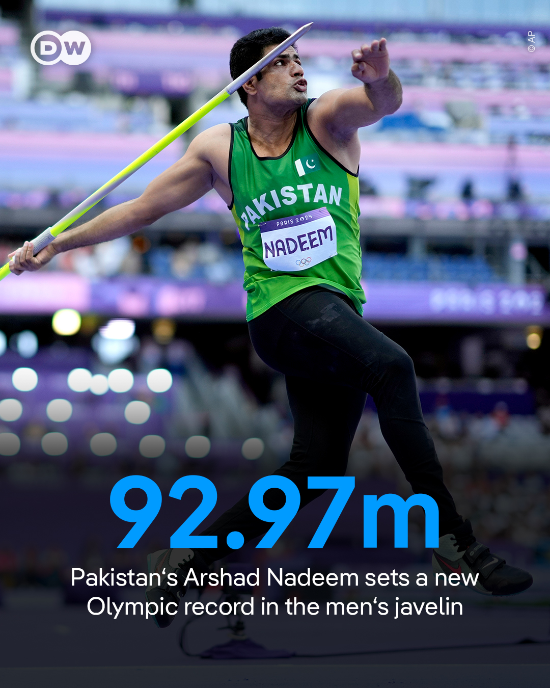 Olympic Javelin Thrower Javelin Throw – The Olympians
