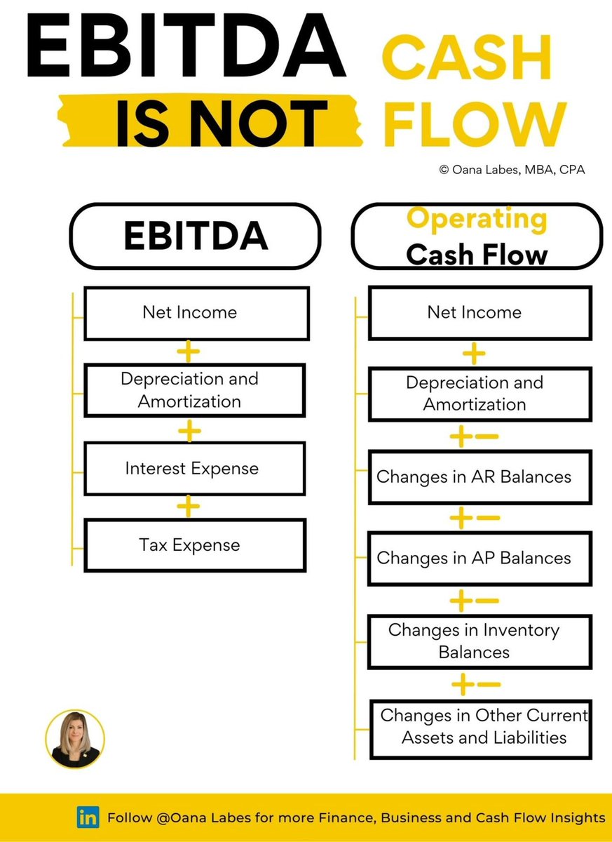 Oana Labes's Threads – Thread Reader App