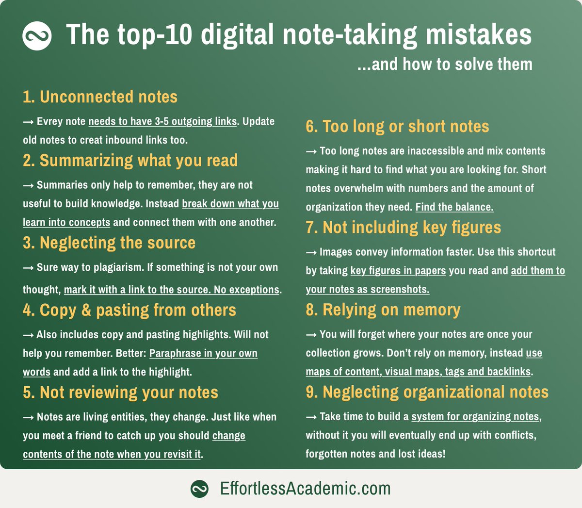 Don't make these mistakes if you use a digital note-taking tool ...