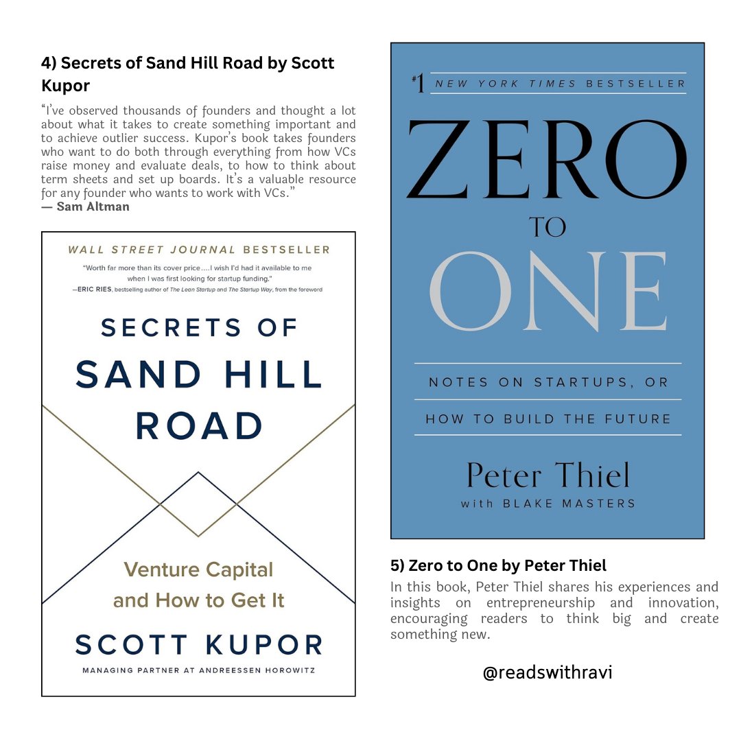 Thread by @readswithravi on Thread Reader App – Thread Reader App