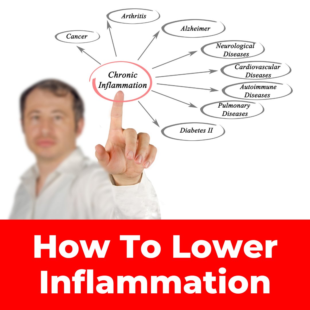 Today, I will cover the items that increase inflammation the most, so ...