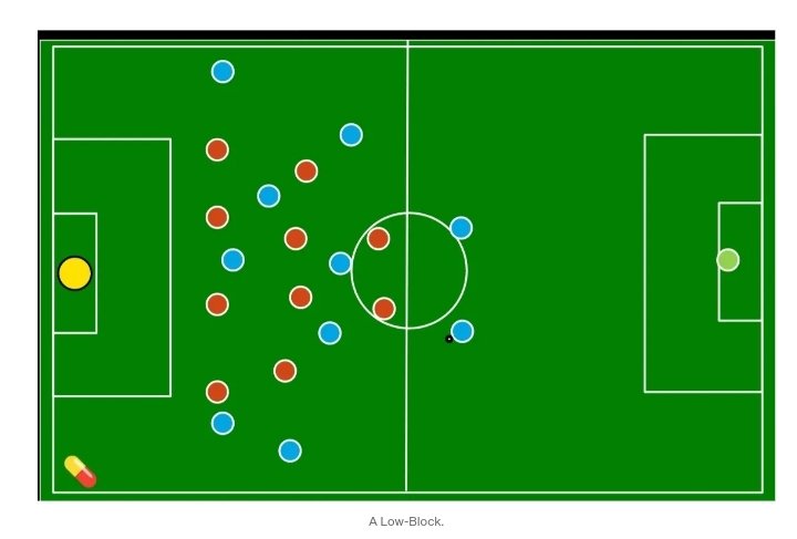 shared this opinion on progression some time back. progression is ...