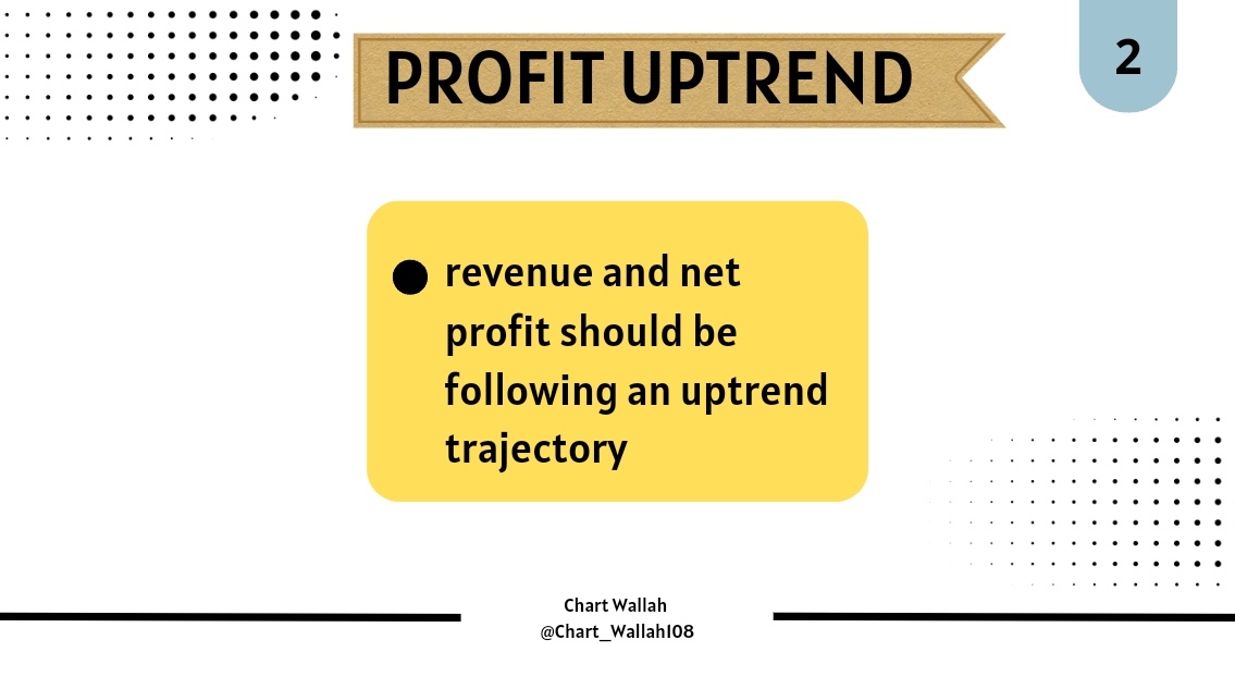 𝗜 𝘄𝗶𝗹𝗹 𝘁𝗲𝗮𝗰𝗵 𝘆𝗼𝘂 𝗮 𝘀𝘁𝗿𝗮𝘁𝗲𝗴𝘆 𝘄𝗼𝗿𝘁𝗵 𝟱 𝗹𝗮𝗸𝗵𝘀 A special 7 step stock ...