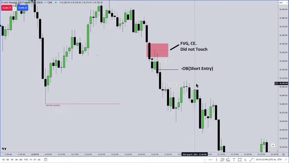 ICT 2024 Mentorship | Episode #03 NOTES: 1/12 🧵 - Thread from Ma78er ...