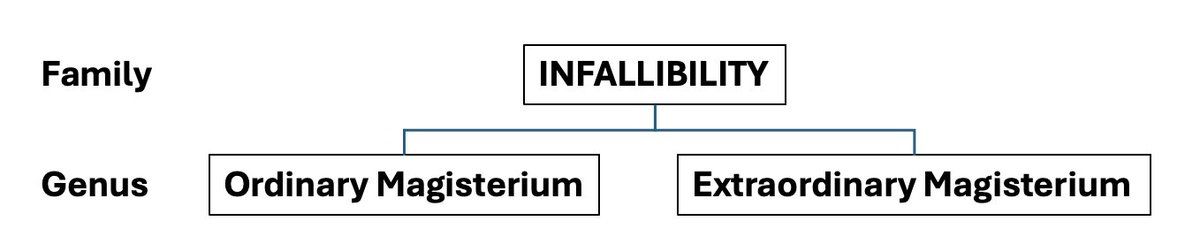 Thread by @whpub on Thread Reader App – Thread Reader App