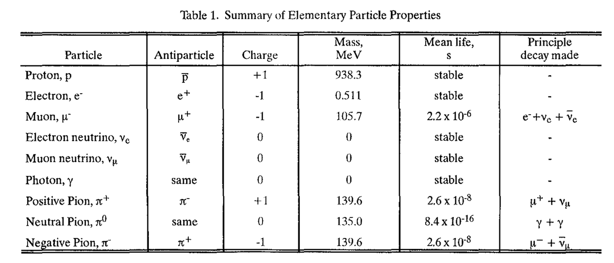 Thread by @GBruhaug on Thread Reader App – Thread Reader App