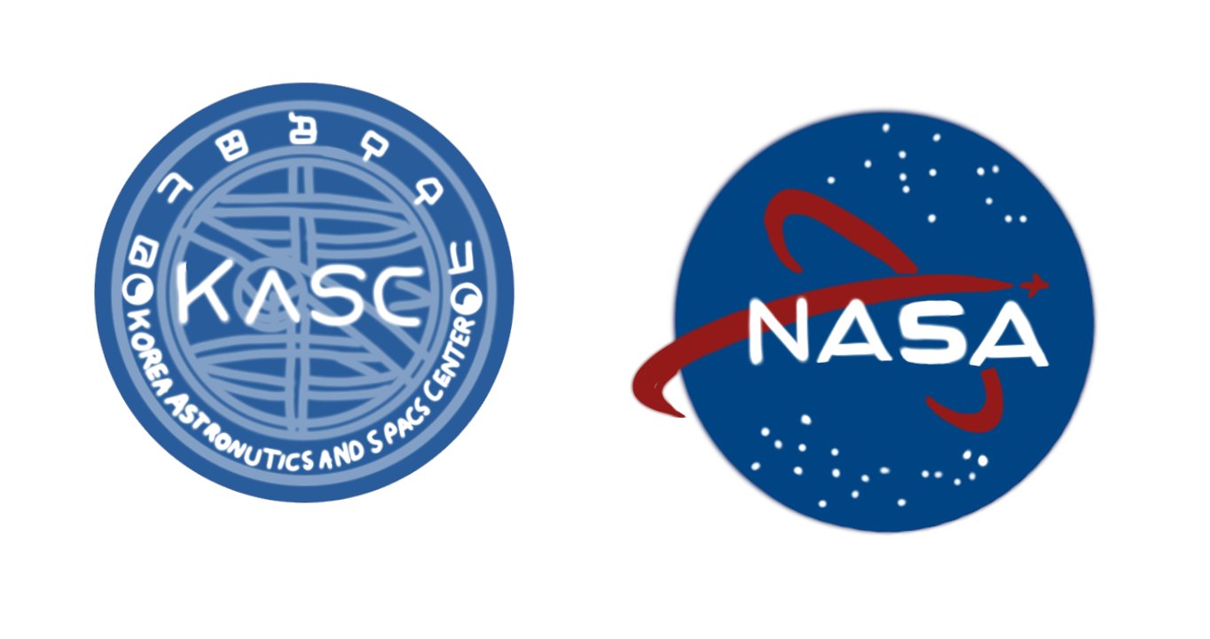 Kasc Logo Event Registration | KASC