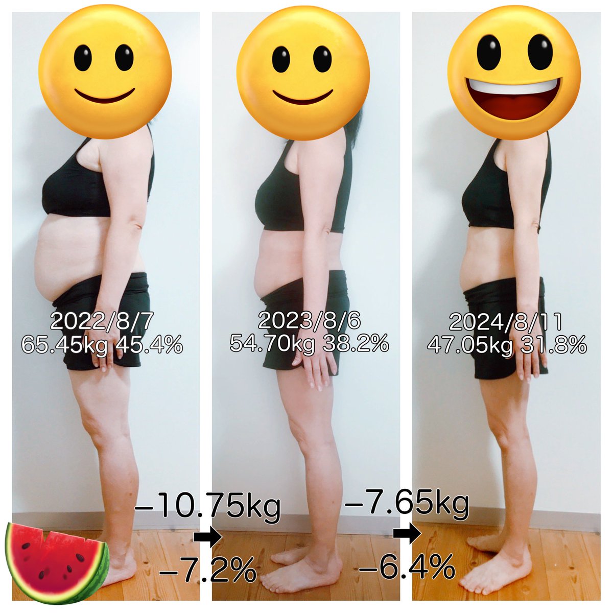 すいか(@watermelon_wm_) - Twilog (ツイログ)