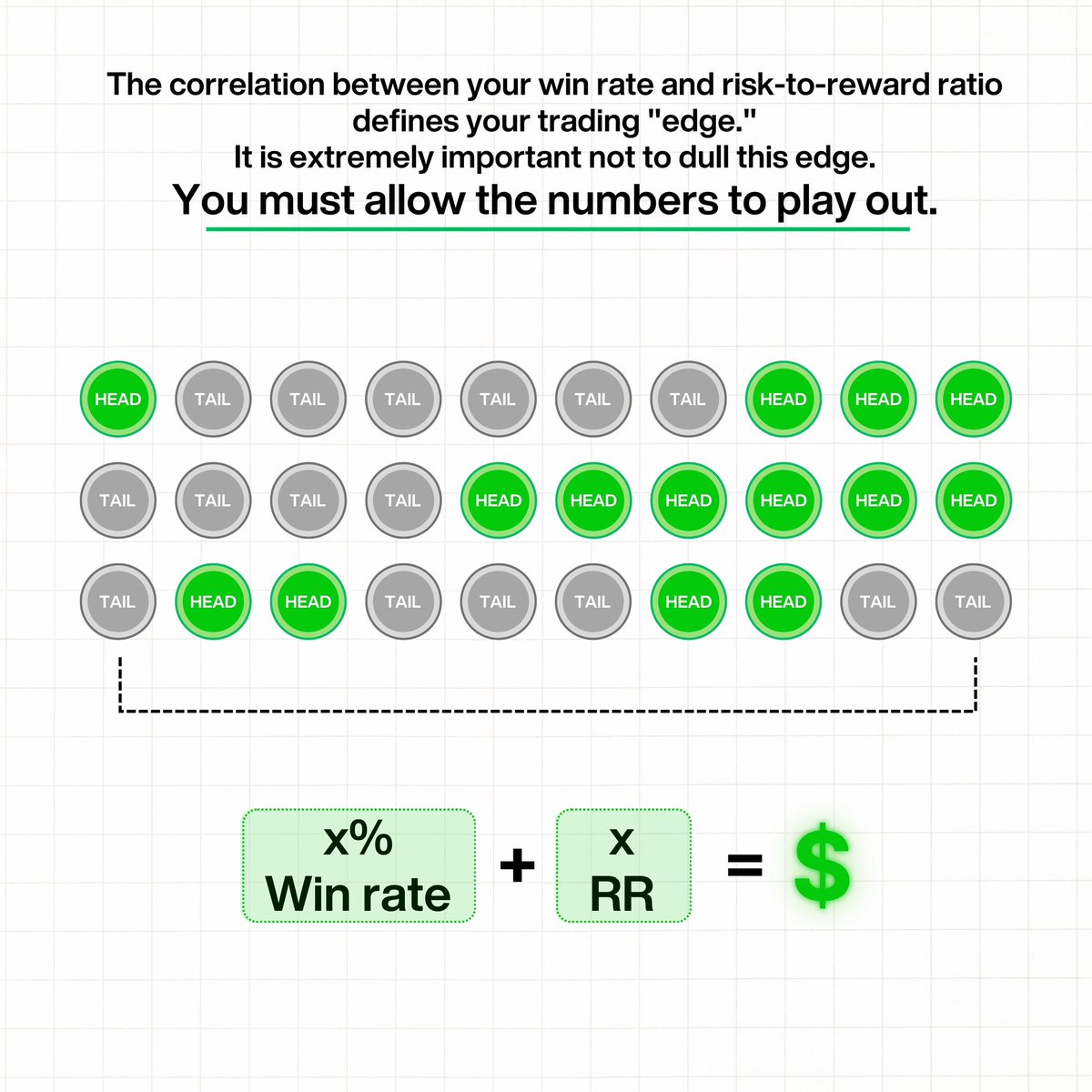 Thread By @tradngpatiently - This thread explains that...
