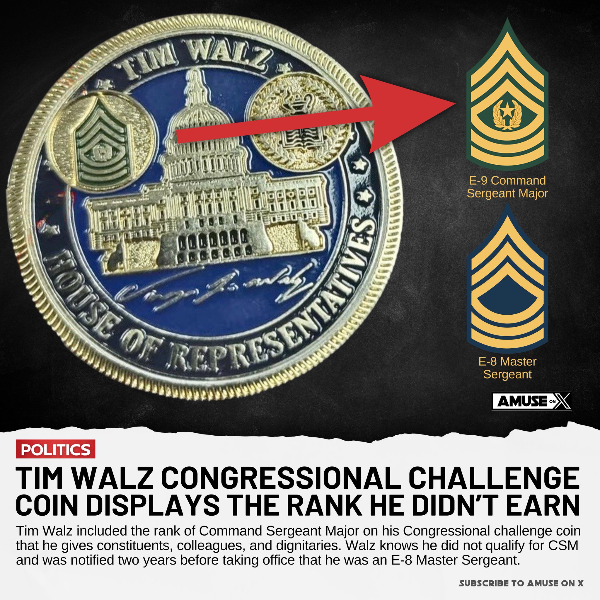 Tim Walz's Excuse for Lying About His Military Service Has Left the ...
