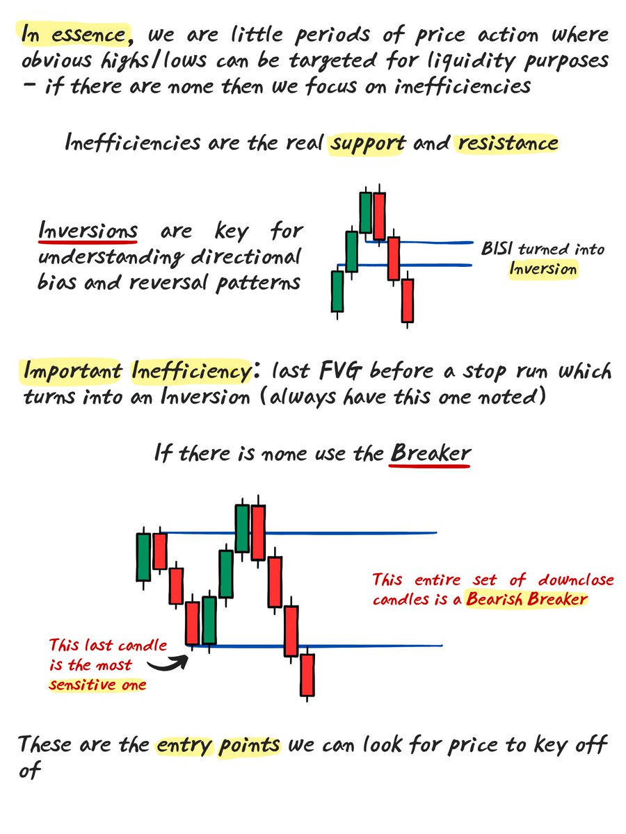 Thread by @innercircle_ary on Thread Reader App – Thread Reader App