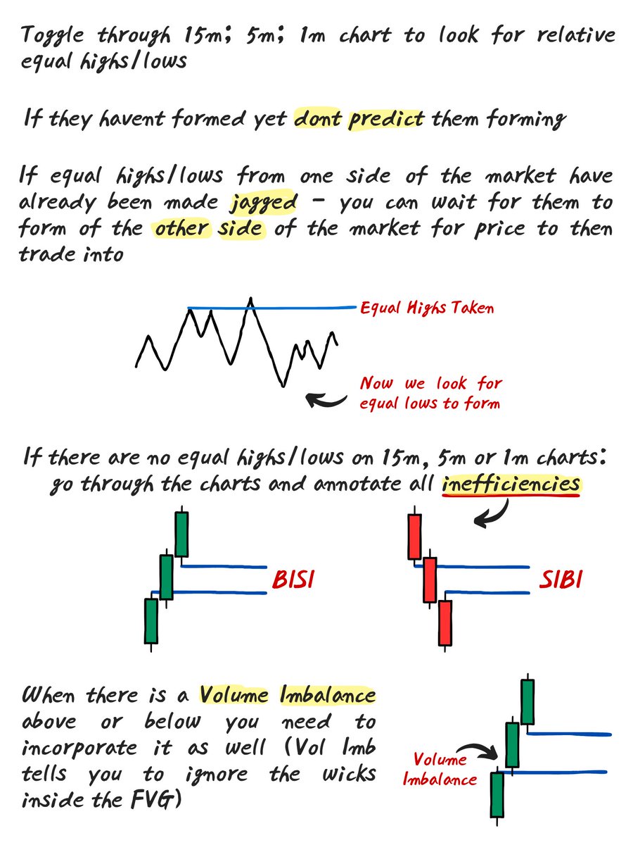 Thread by @innercircle_ary on Thread Reader App – Thread Reader App