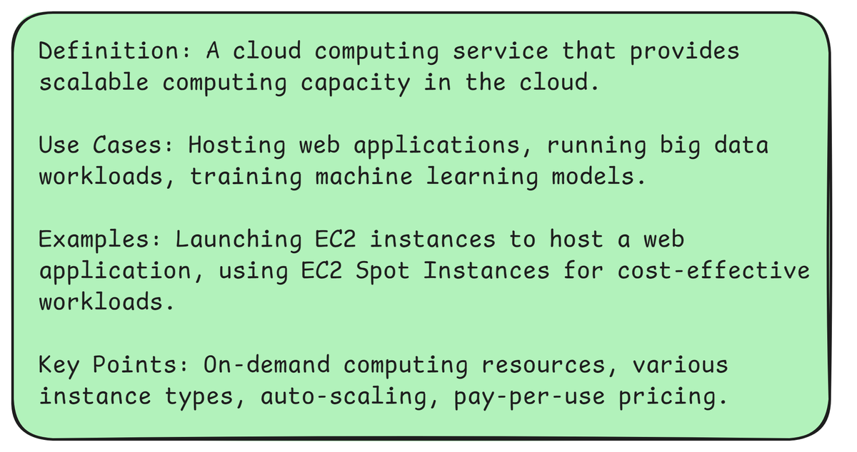 Amit Rajput's Threads – Thread Reader App