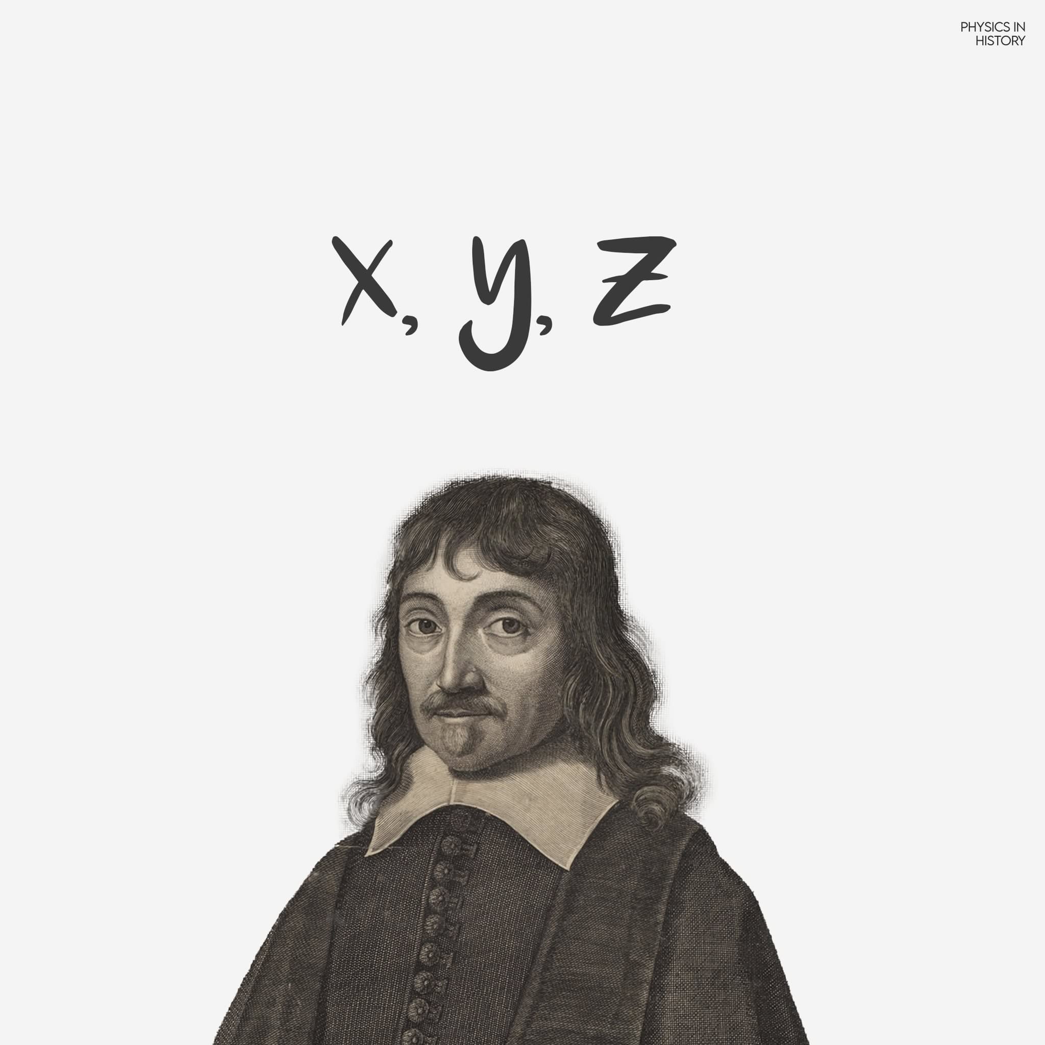 Rene Descartes Math Formulas René Descartes Students | Britannica