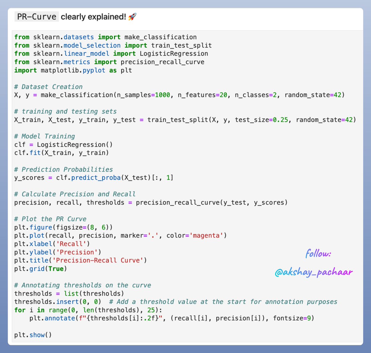 Thread By @akshay_pachaar - Precision Recall PR curve clearly explai..