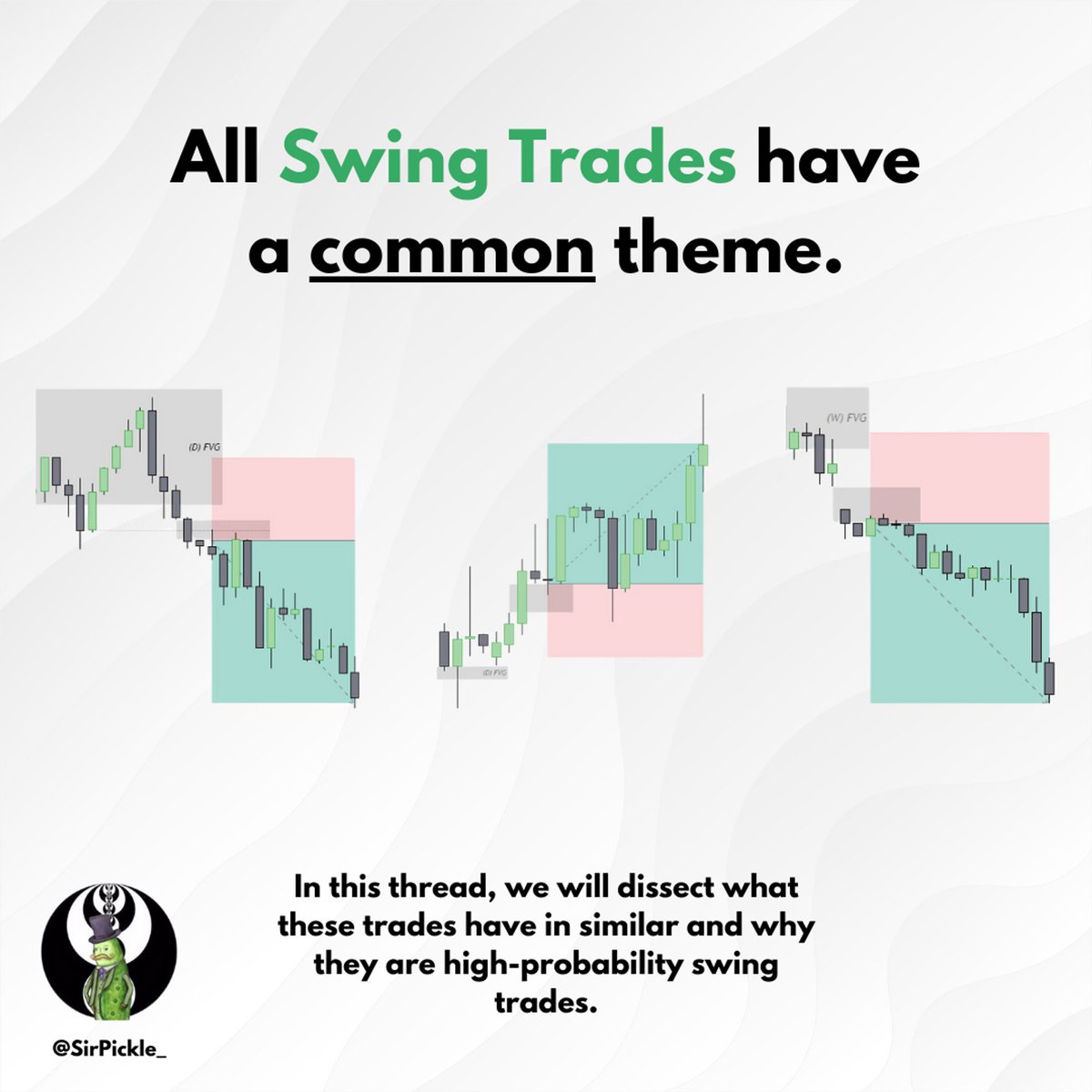 This is how I CONSISTENTLY find High Probability Swing Trades! 🔎💎 A ...