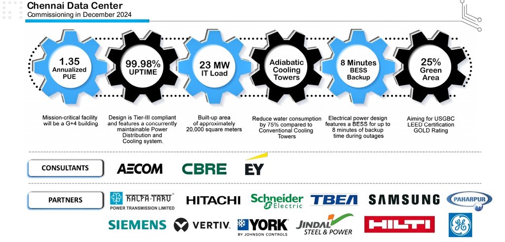 𝗗𝗲𝗯𝘁 𝗙𝗿𝗲𝗲 𝗨𝗻𝗱𝗲𝗿𝘃𝗮𝗹𝘂𝗲𝗱 𝗠𝘂𝗹𝘁𝗶𝗯𝗮𝗴𝗴𝗲𝗿 🔥 can potentially 10X in 6 yrs 💥 👉 ...