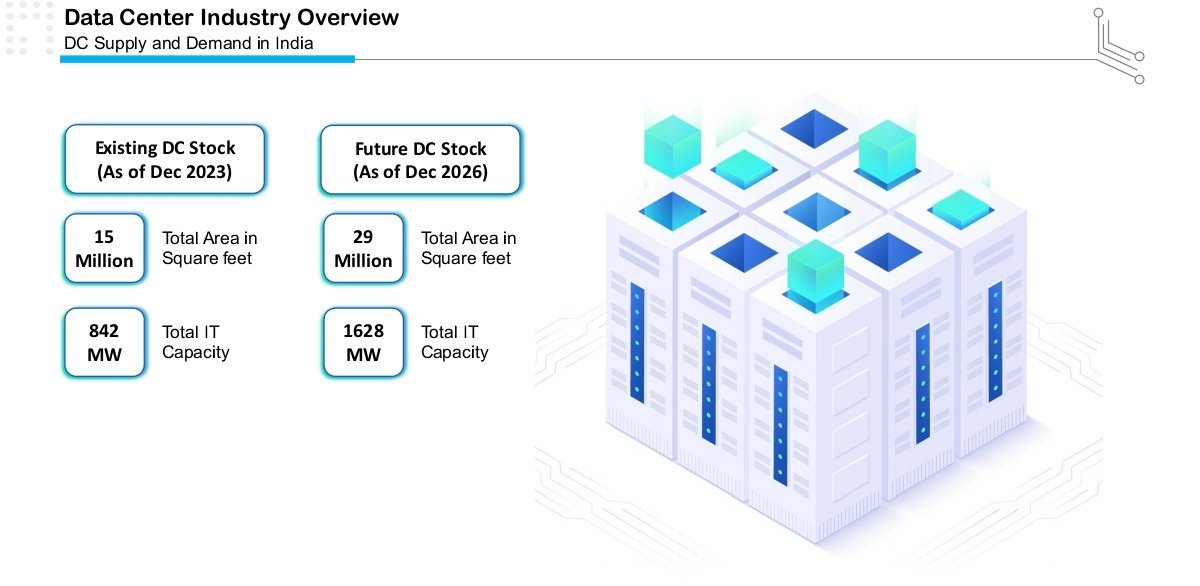 𝗗𝗲𝗯𝘁 𝗙𝗿𝗲𝗲 𝗨𝗻𝗱𝗲𝗿𝘃𝗮𝗹𝘂𝗲𝗱 𝗠𝘂𝗹𝘁𝗶𝗯𝗮𝗴𝗴𝗲𝗿 🔥 can potentially 10X in 6 yrs 💥 👉 ...
