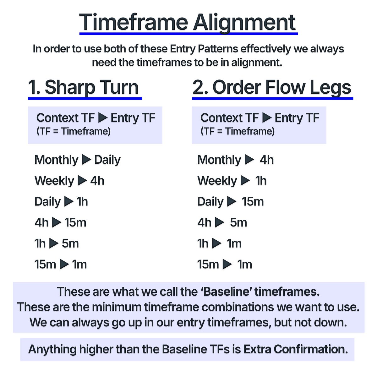 Thread by @arjoio on Thread Reader App – Thread Reader App